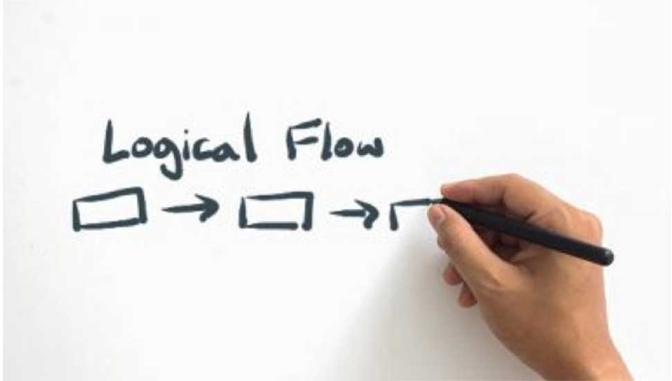 Writing Road: Learn to write medical papers. Practical exercises.